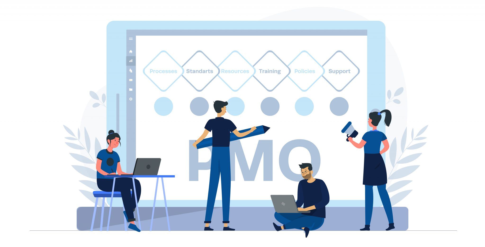 ¿Qué es una PMO? Guía de la Oficina de Gestión de Proyectos [2026] | IPM