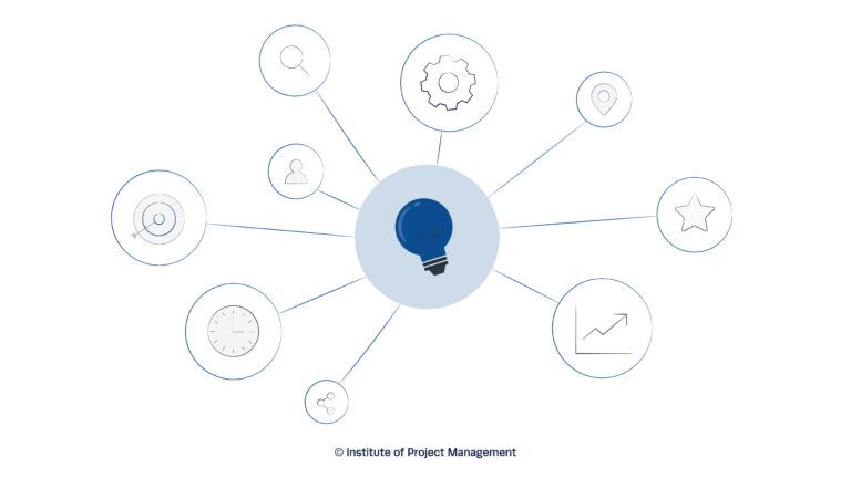 Agile Project Management UK: Your 2026 Guide