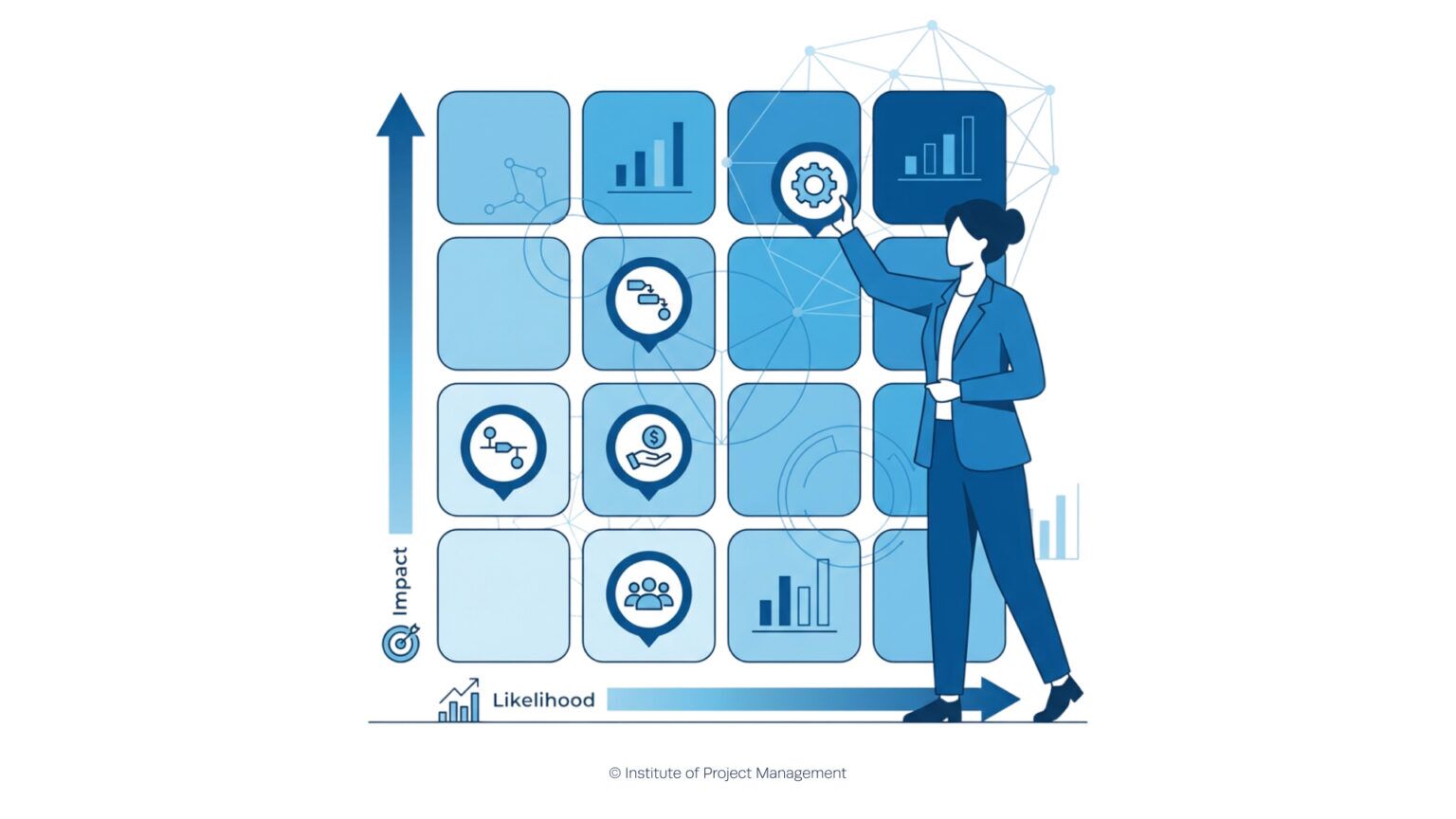 The Complete Guide to Risk Matrix in Project Management | IPM