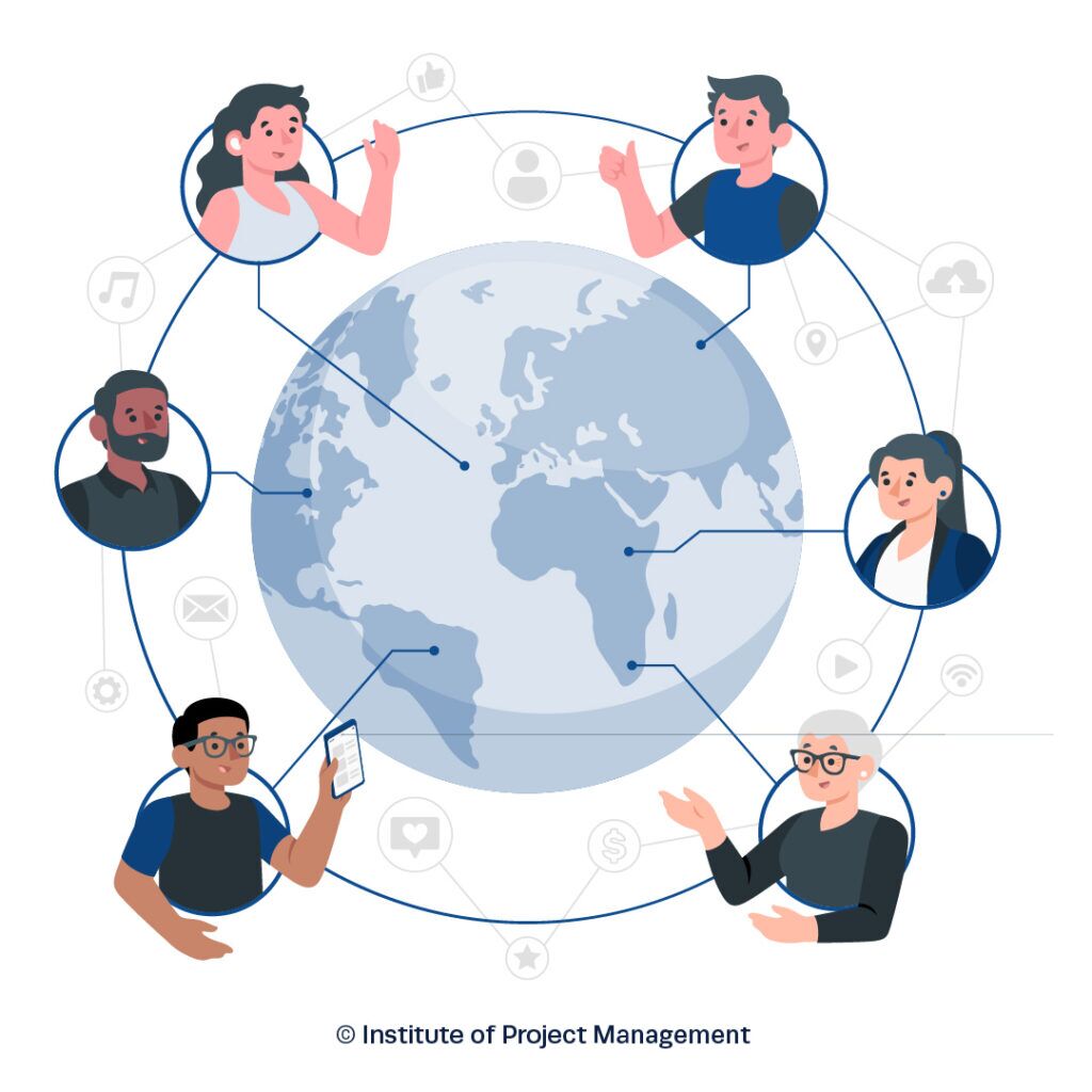 What is Management? Definition, Functions & Types Explained